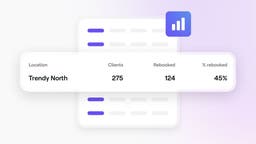 Client summary report