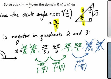 Vani - Schmidt Street - Kepnock | Fresha